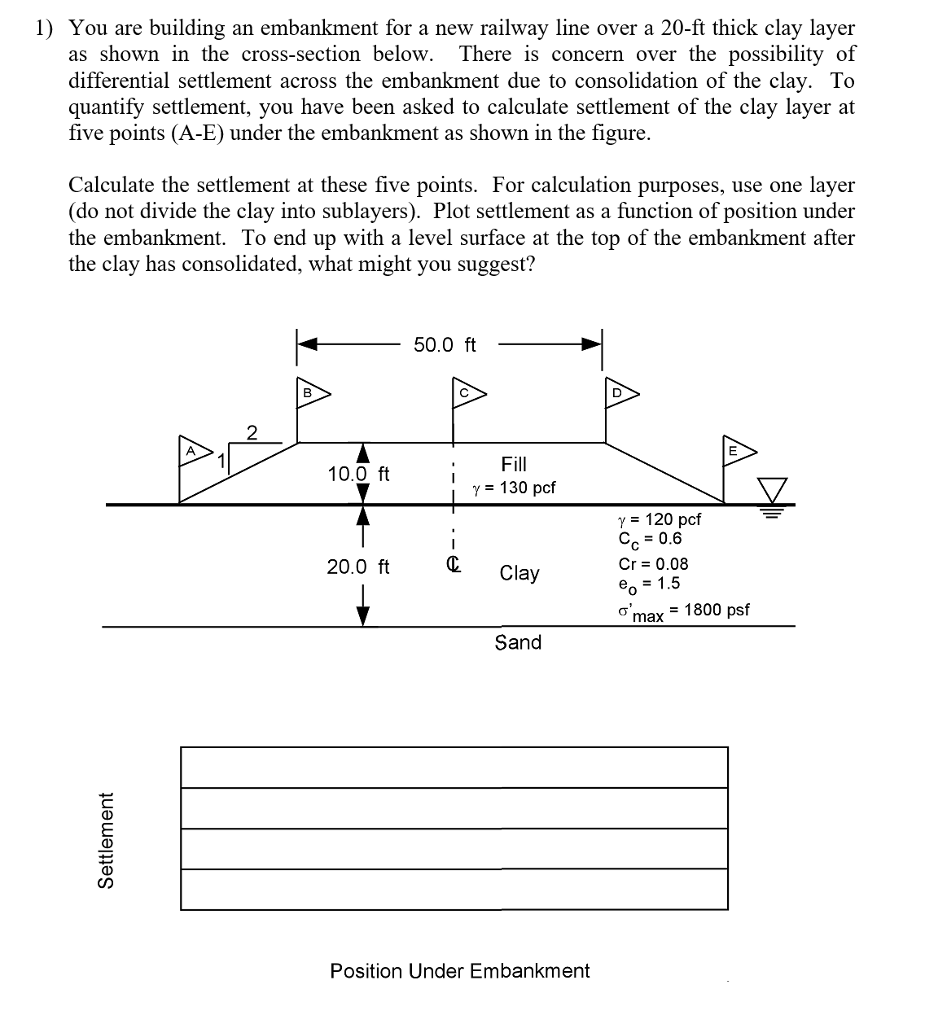 You are building an embankment for a new railway line | Chegg.com