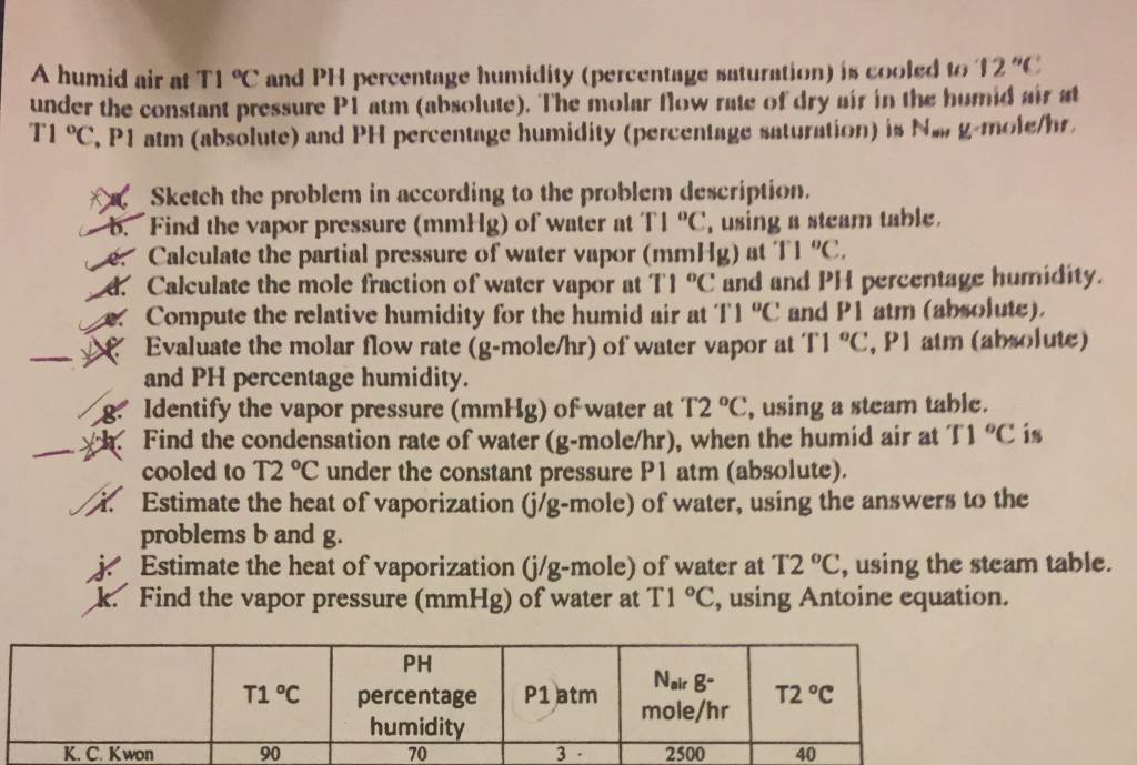 Solved A humid air at TI °C and PH percentage humidity | Chegg.com
