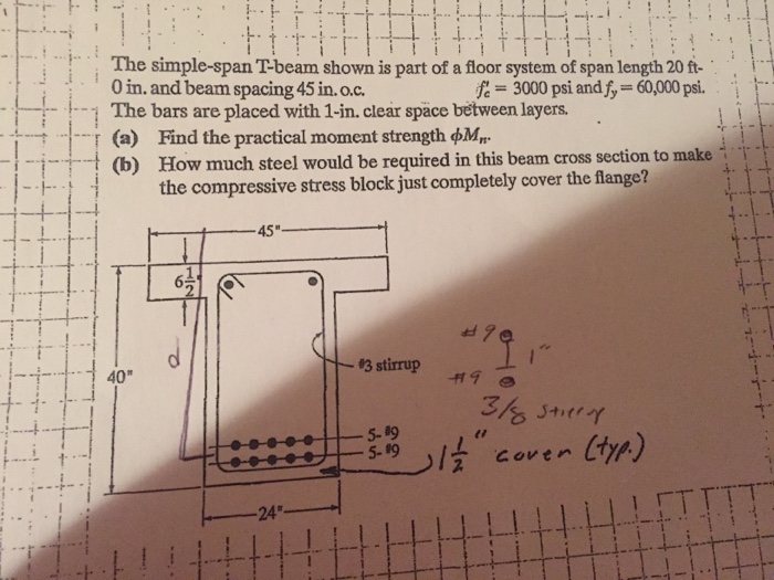 Solved The simple-span T-beam shown is part of a floor | Chegg.com