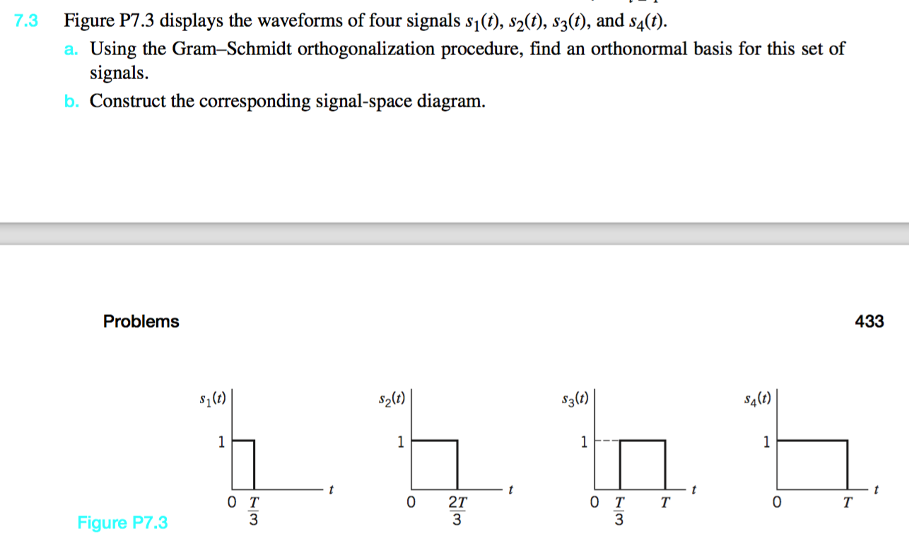 Solved Figure P7 3 Displays The Waveforms Of Four Signals