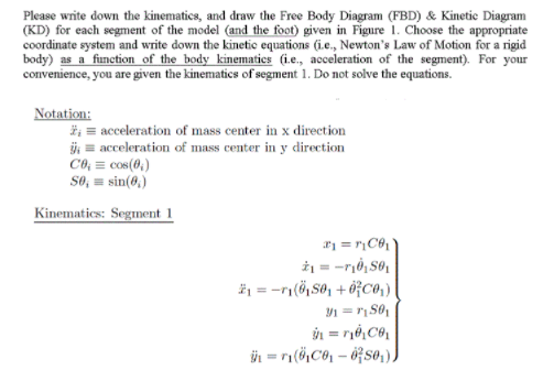 Solved Please write down the kinematics, and draw the Free | Chegg.com