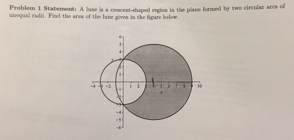 Solved Problem 1 Statement: A lune is a crescent-shaped | Chegg.com