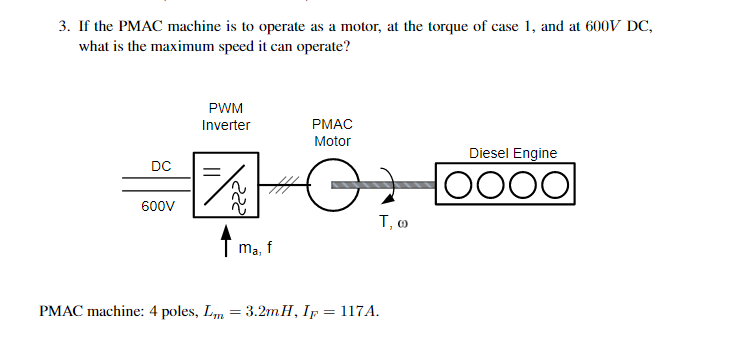Solved 3. If the PMAC machine is to operate as a motor, at | Chegg.com