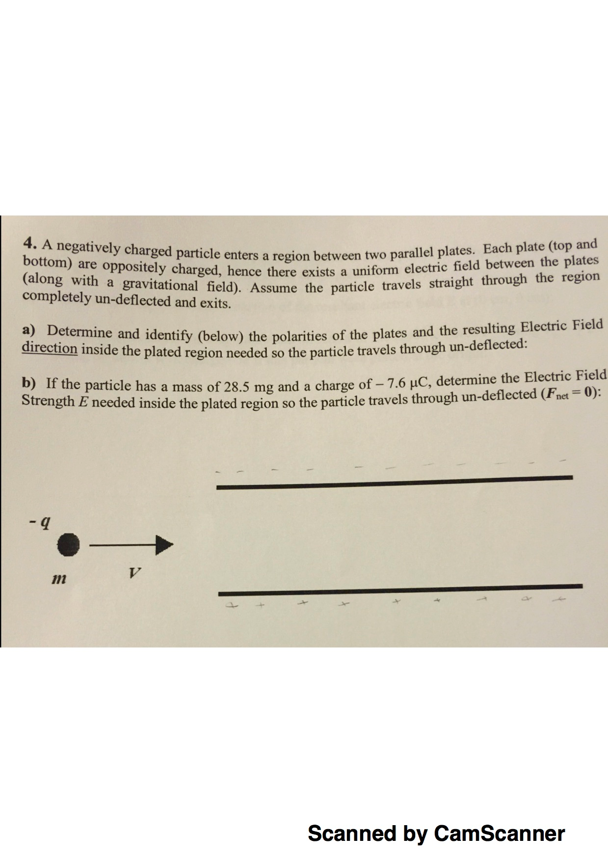 Solved 4. A negatively charged particle enters a region | Chegg.com