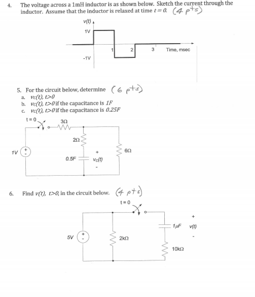 Solved The voltage across a 1mH inductor is as shown below. | Chegg.com