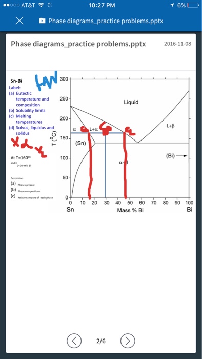 Solved ..ooo AT&T 10:27 PM Phase diagrams_practice | Chegg.com