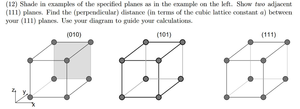 Solved 12) Shade in examples of the specified planes as in | Chegg.com