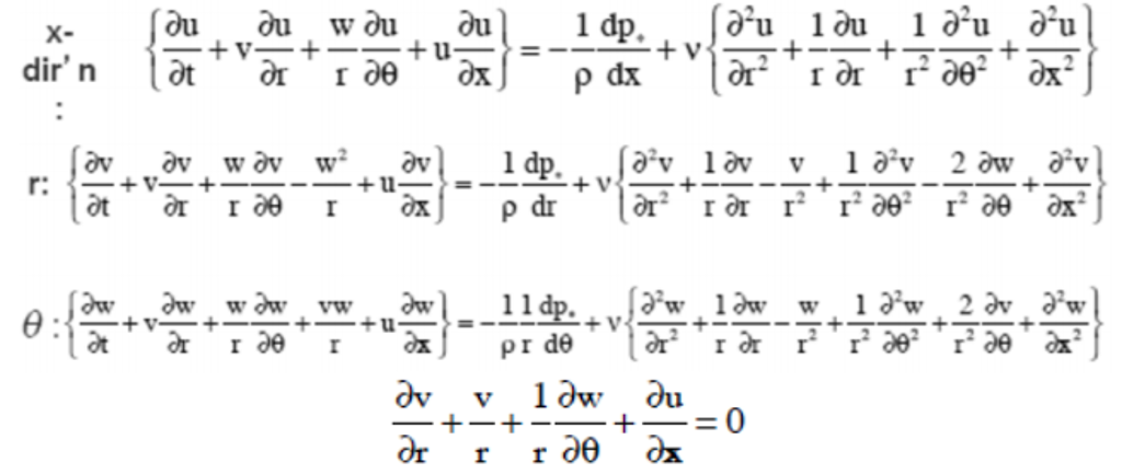 Navier Stokes Equation In Cylindrical Polar Coordinates - Diy Projects Navier Stokes Equation In Cylindrical Polar Coordinates - Diy Projects