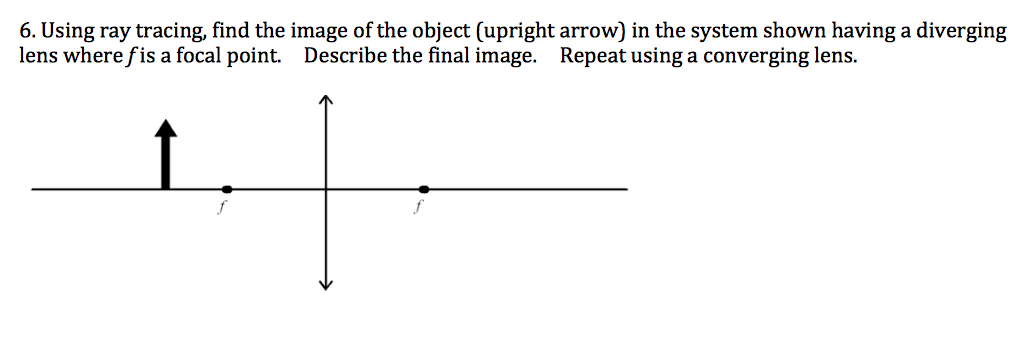 Solved 6. Using ray tracing, find the image ofthe object | Chegg.com