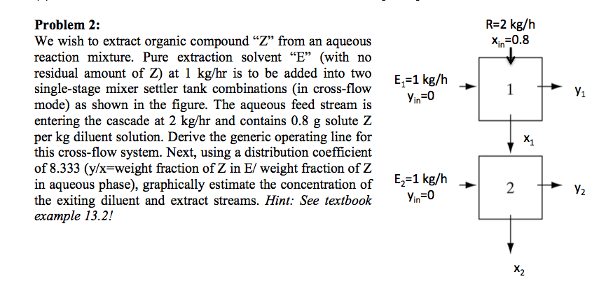in E, 10 R 20 R 20 2.0x 0.5x 1.613x 0.194x IX 0312xF | Chegg.com