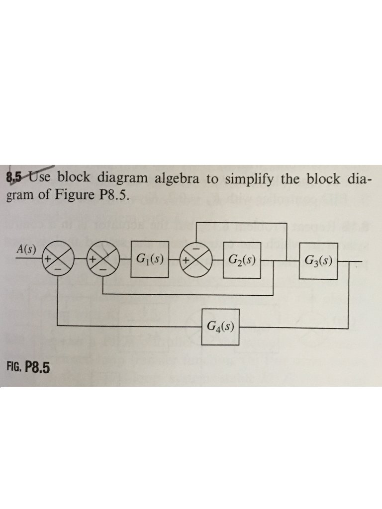 Solved Use block diagram algebra to simplify the block | Chegg.com