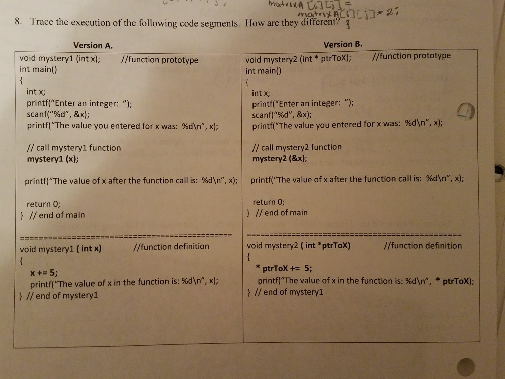 Solved 8. Trace the execution of the following code | Chegg.com