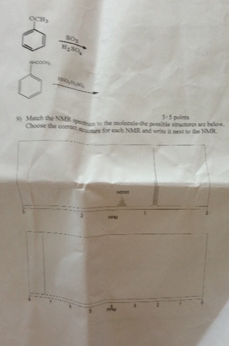 Solved Match the NMR spectrum to the molecule-the possible | Chegg.com