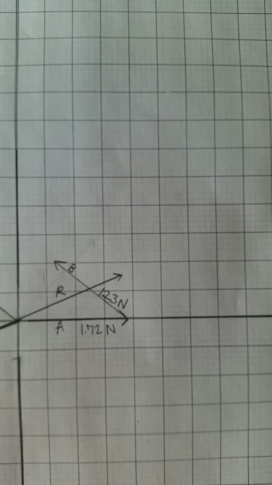 Solved 72 N | Chegg.com