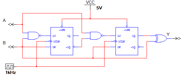Solved ECET-230 Digital Circuits and Systems Homework | Chegg.com