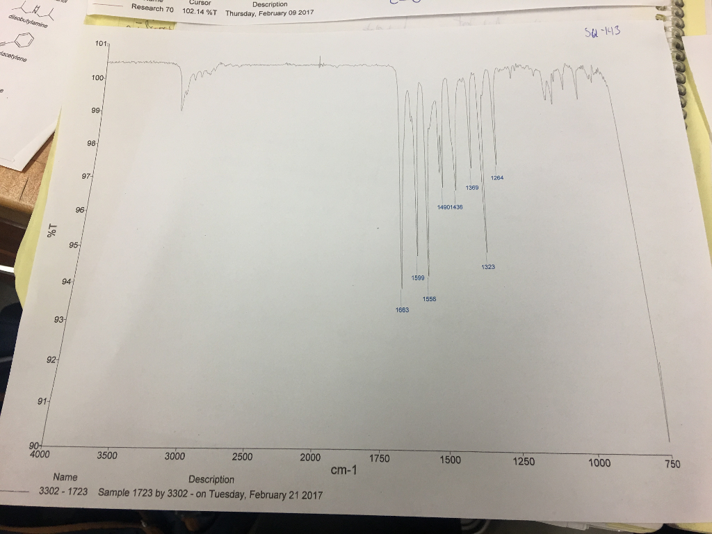 IR Unknowns NH octane dipropyl ether | Chegg.com