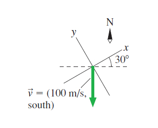 Solved What are the x- and y-components of the velocity | Chegg.com
