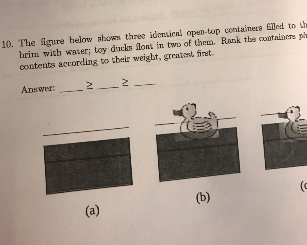 Solved The figure below shows three identical open-top | Chegg.com