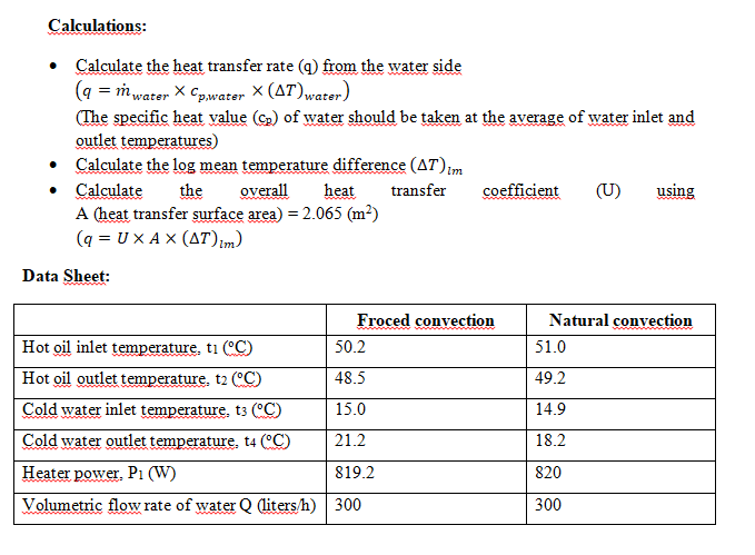 Solved Calculations Calculate the heat transfer rate (q) | Chegg.com