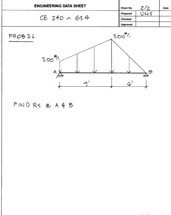 Solved Engineering data sheet Prob 2 find Rs @ A & B | Chegg.com
