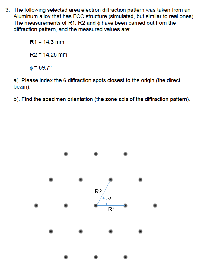 Solved The Following Selected Area Electron Diffraction