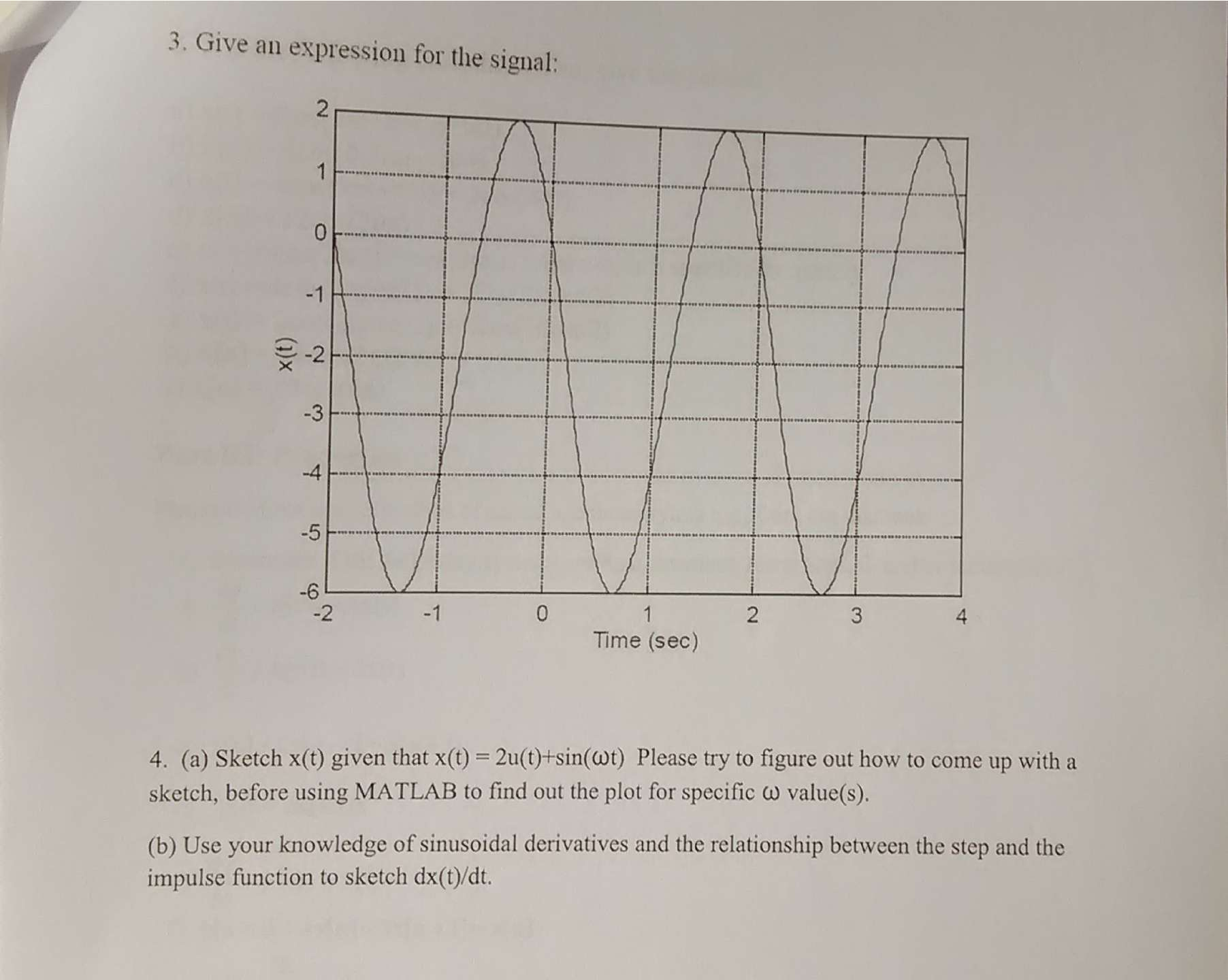 Solved Give an expression for the signal: Sketch x(t) given | Chegg.com
