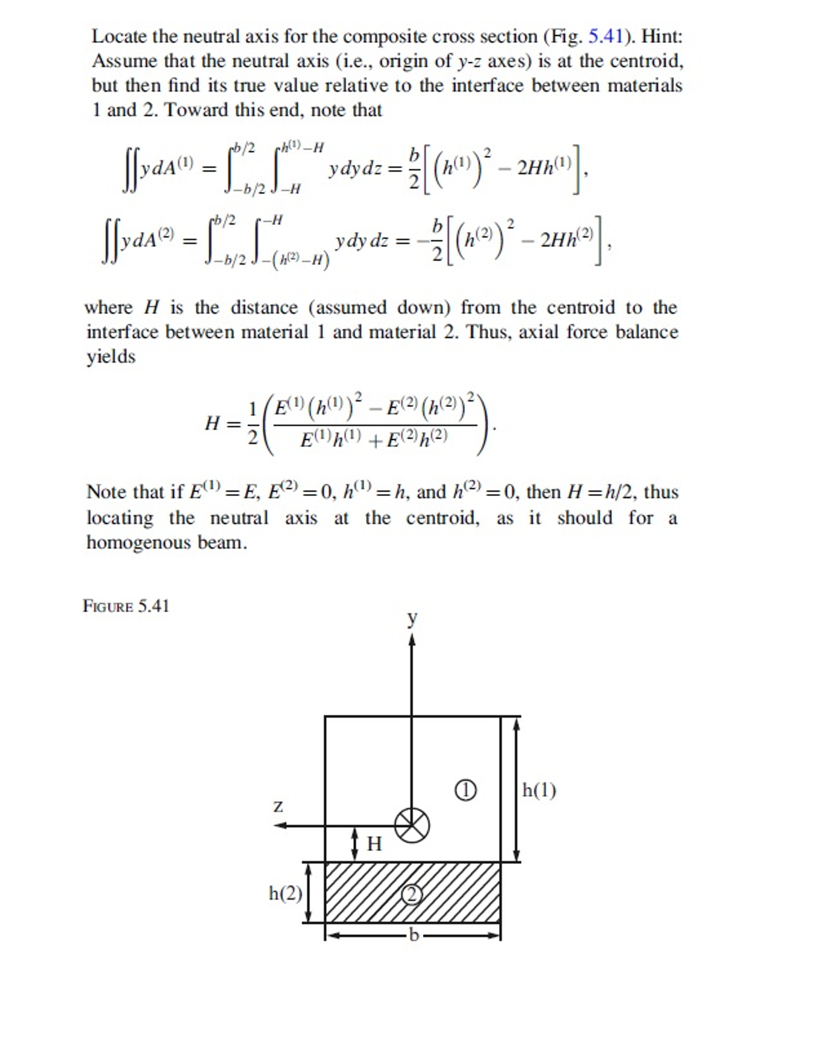 Solved Locate the neutral axis for the composite cross | Chegg.com
