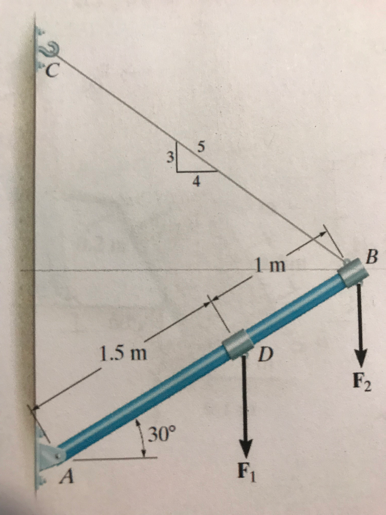 Solved Problem 5-42 The boom supports the two vertical | Chegg.com