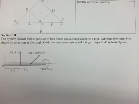 Solved The system shown below consists of two forces and a | Chegg.com