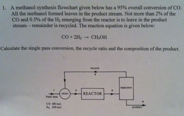 Calculate the single pass conversion, the recycle | Chegg.com
