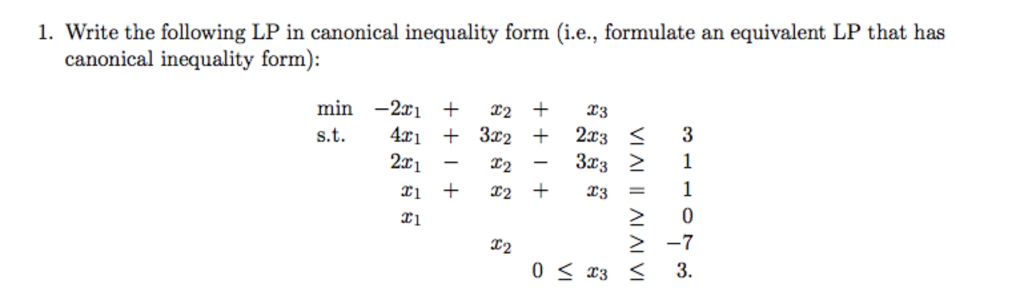 Solved Write the following LP in canonical inequality form | Chegg.com