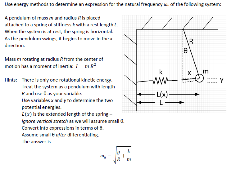 Solved Use energy methods to determine an expression for the | Chegg.com