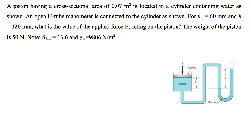 Solved A piston having a cross-sectional area of 0.07 m^2 is | Chegg.com