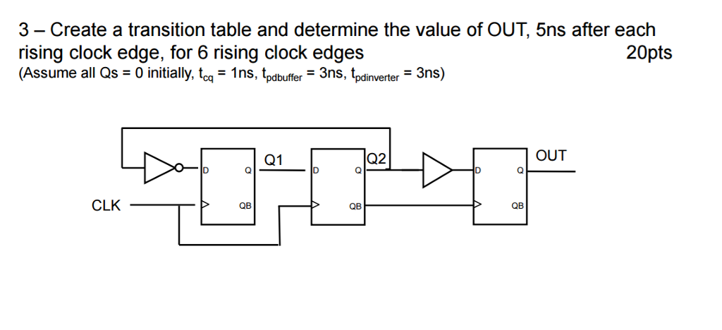 Solved Create a transition table and determine the value of | Chegg.com