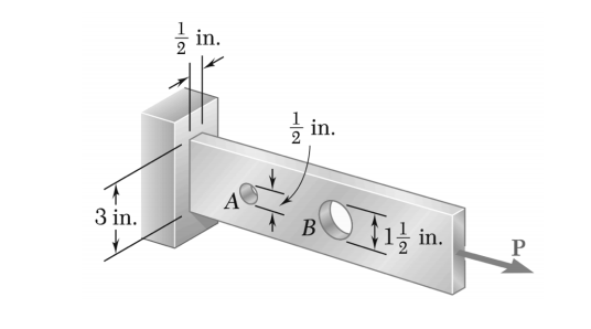 Solved For the bar shown, the allowable tensile stress is 16 | Chegg.com