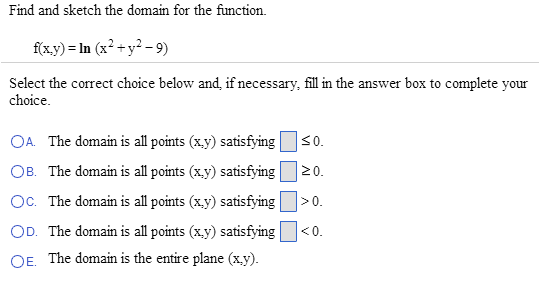 Solved Find and sketch the domain for the function. f(x, y) | Chegg.com