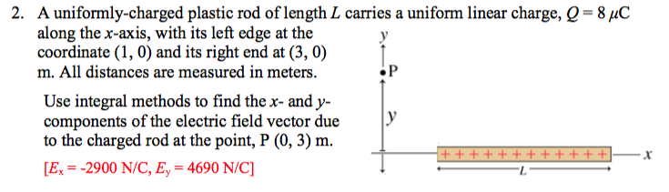 Solved: A Uniformly-charged Plastic Rod Of Length L Carrie... | Chegg.com