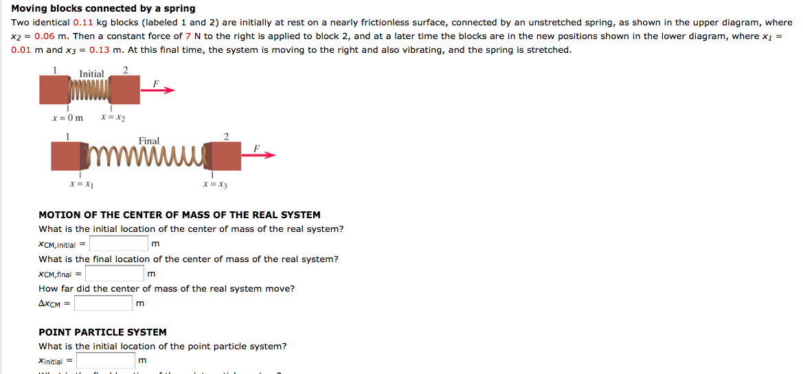 Solved Moving blocks connected by a spring Two identical | Chegg.com