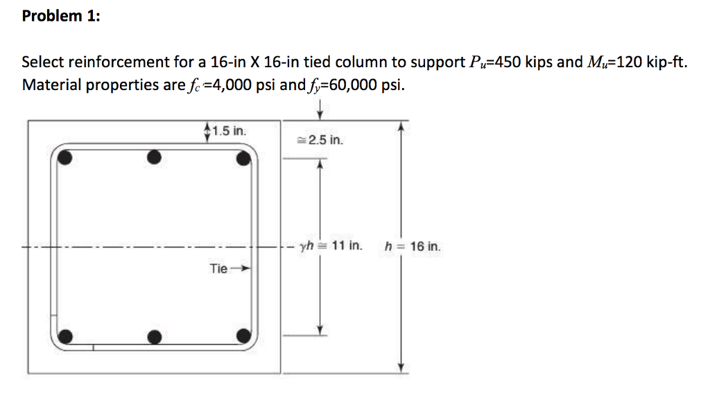 Solved Problem 1: Select reinforcement for a 16-in X 16-in | Chegg.com