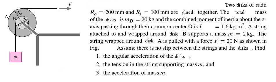 Solved Two disks of radii R_o = 200 mm and R_i = 100 mm | Chegg.com