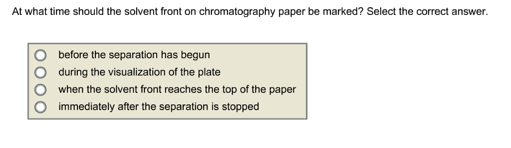 Solved At what time should the solvent front on | Chegg.com