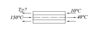 Solved The figure below counter-flow heat exchanger shown | Chegg.com