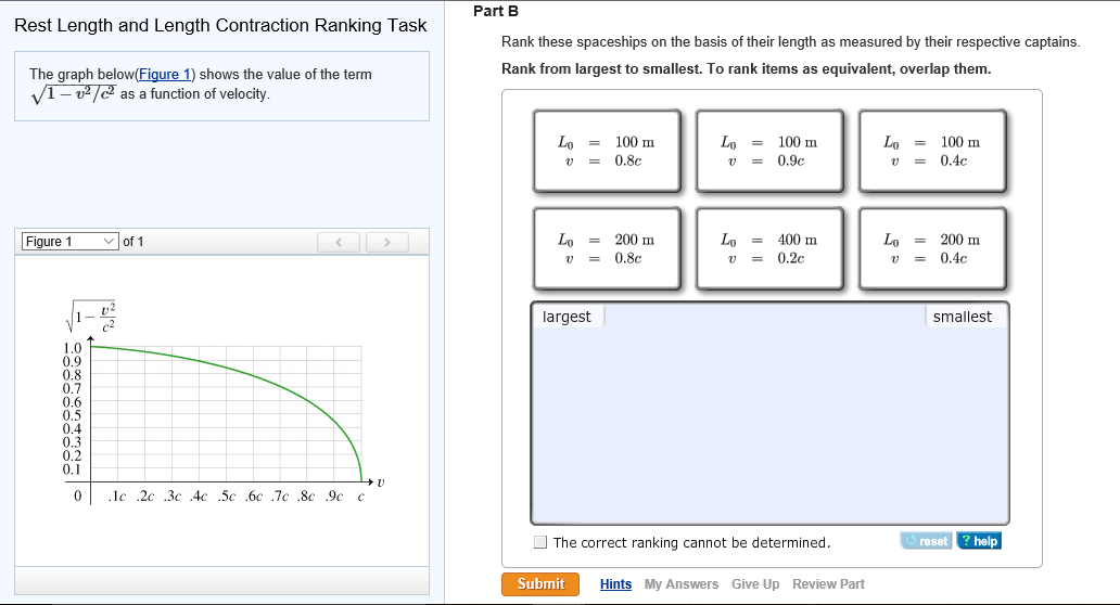 Solved Rest Length and Length Contraction Ranking Task The | Chegg.com