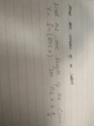 Solved Find the arc length of the curve y=ln(cos x) for 0 | Chegg.com