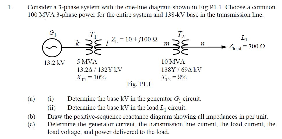 Solved Conside a 3-phase system with the one-line diagram | Chegg.com