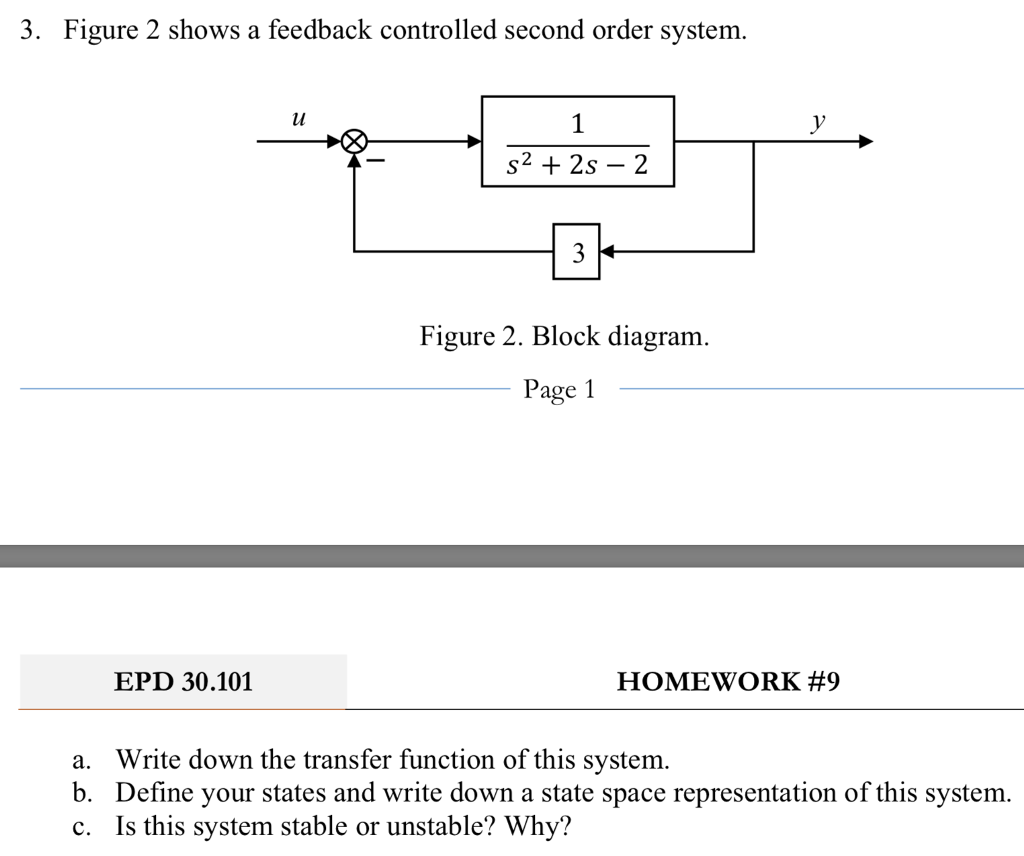 Solved . Figure 2 shows a feedback controlled second order | Chegg.com