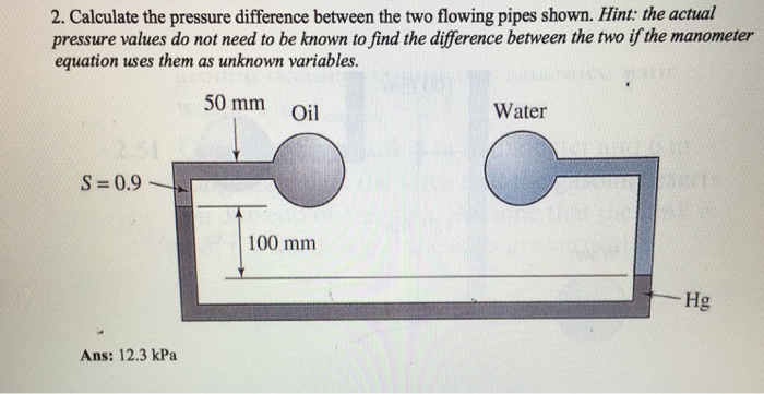 Solved Calculate the pressure difference between the two | Chegg.com