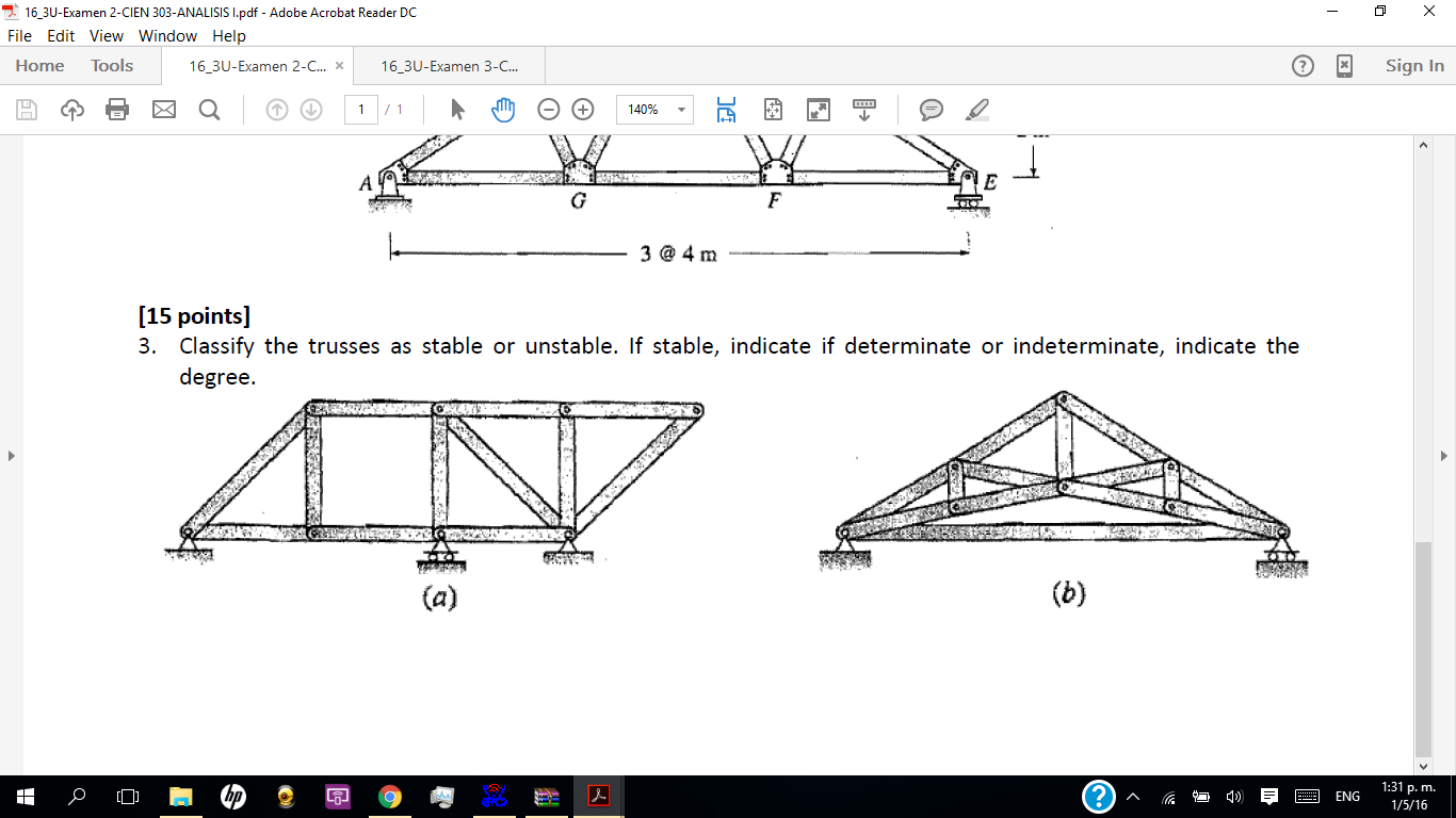 Solved Classify the trusses as stable or unstable. If | Chegg.com
