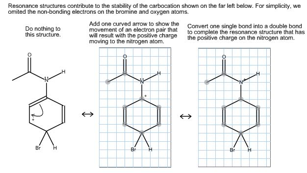 Solved Resonance structures contribute to the stability of | Chegg.com