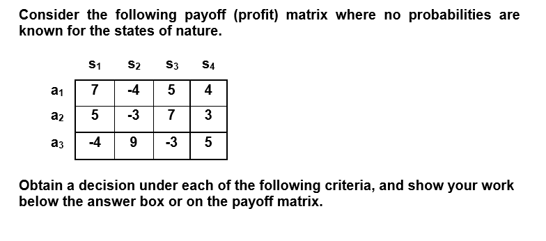Solved Consider the following payoff (profit) matrix where | Chegg.com